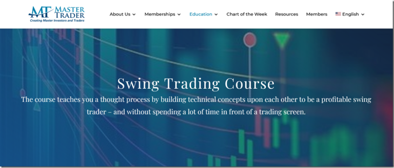 Master Trader – Swing Trading Course Download