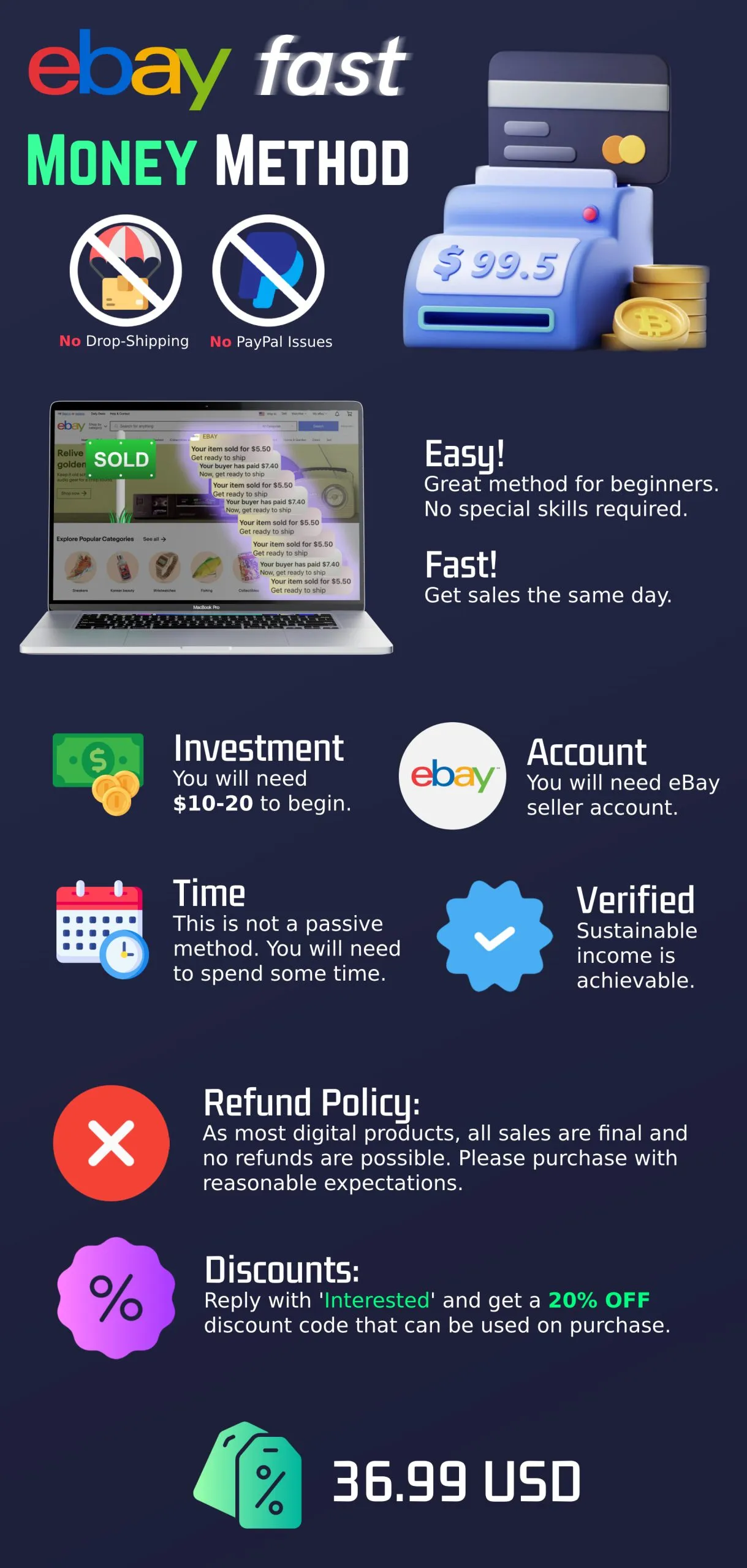 [METHOD] The Quick eBay Money Loophole Guide Download