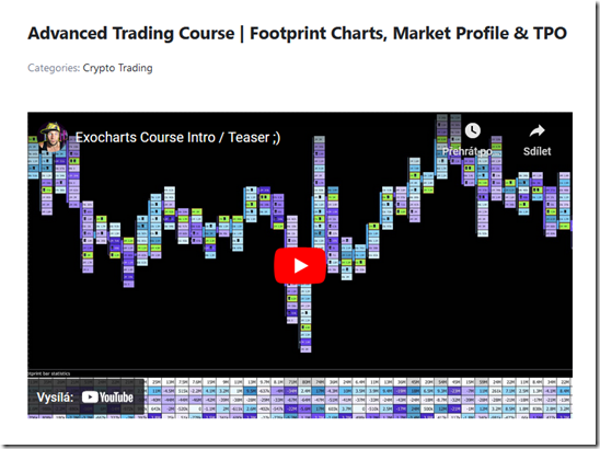 Jayson Casper – Advance Trading Course Download