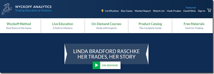 Wyckoff Analytics – Linda Bradford Raschke – Her Trades Her Story ...